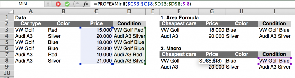 150222minifprofextwoconditions Professor Excel 