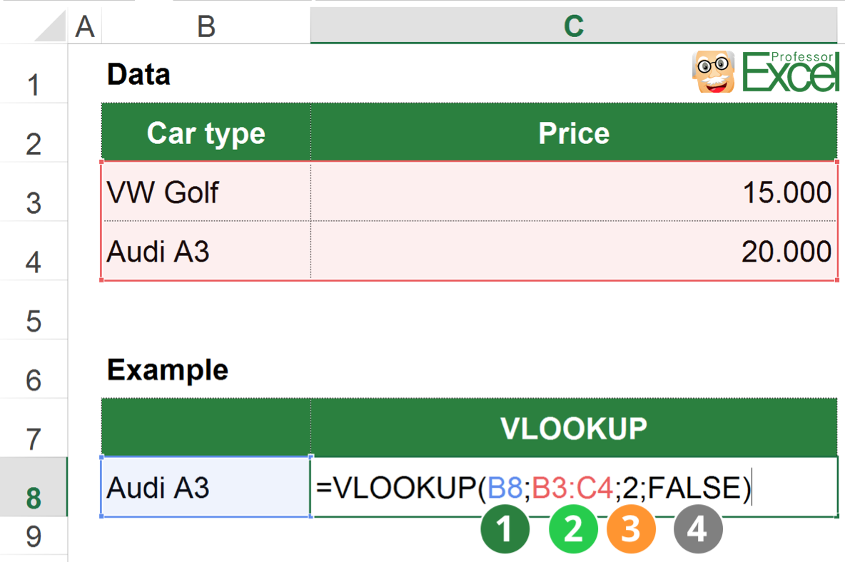 Example VLOOKUP Professor Excel
