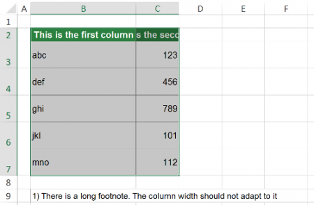 Adjust Rows and Columns in Excel: The 4 Best Ways!