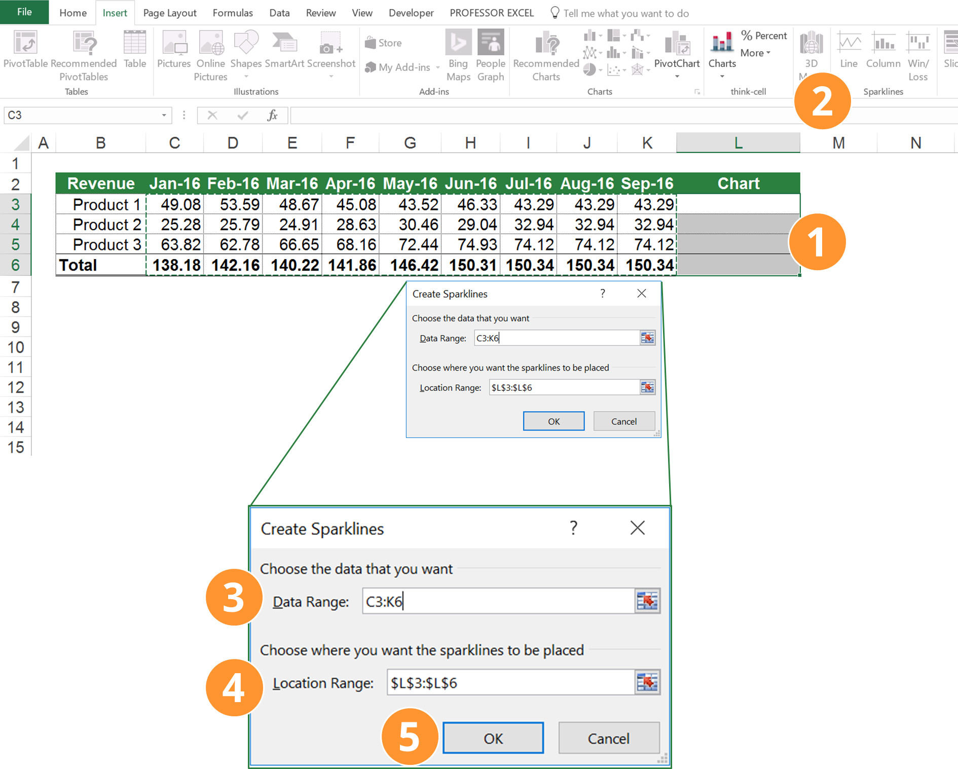 Sparklines Multiple Cells Professor Excel