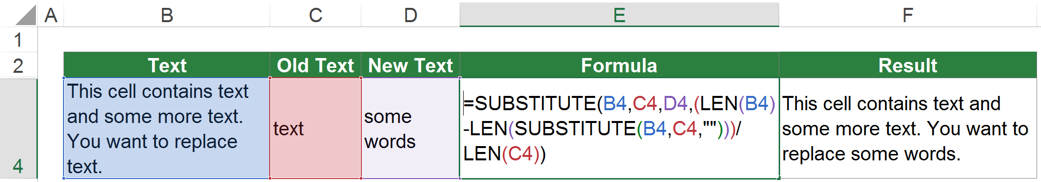 SUBSTITUTE Function In Excel Everything You Should Know