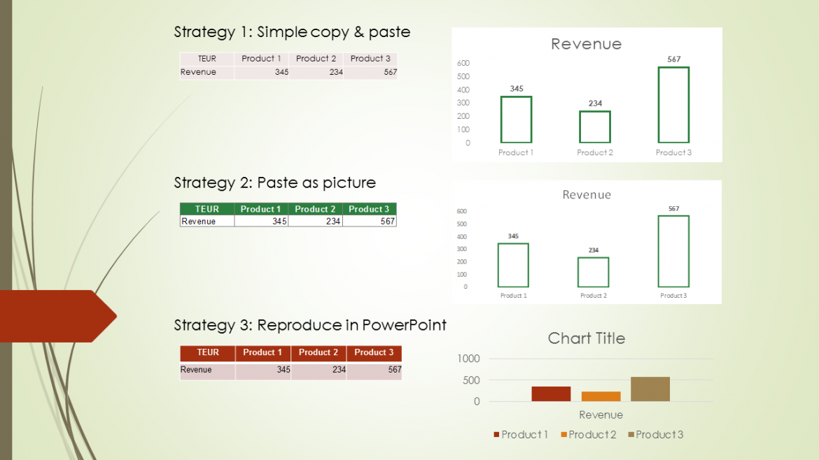 Export From Excel To PowerPoint 3 Easy Methods And A Recommendation