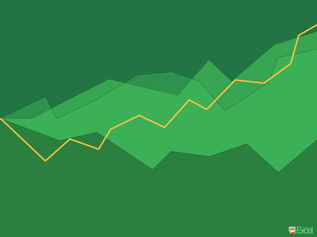 Excel Wallpaper for Free Download | Professor Excel