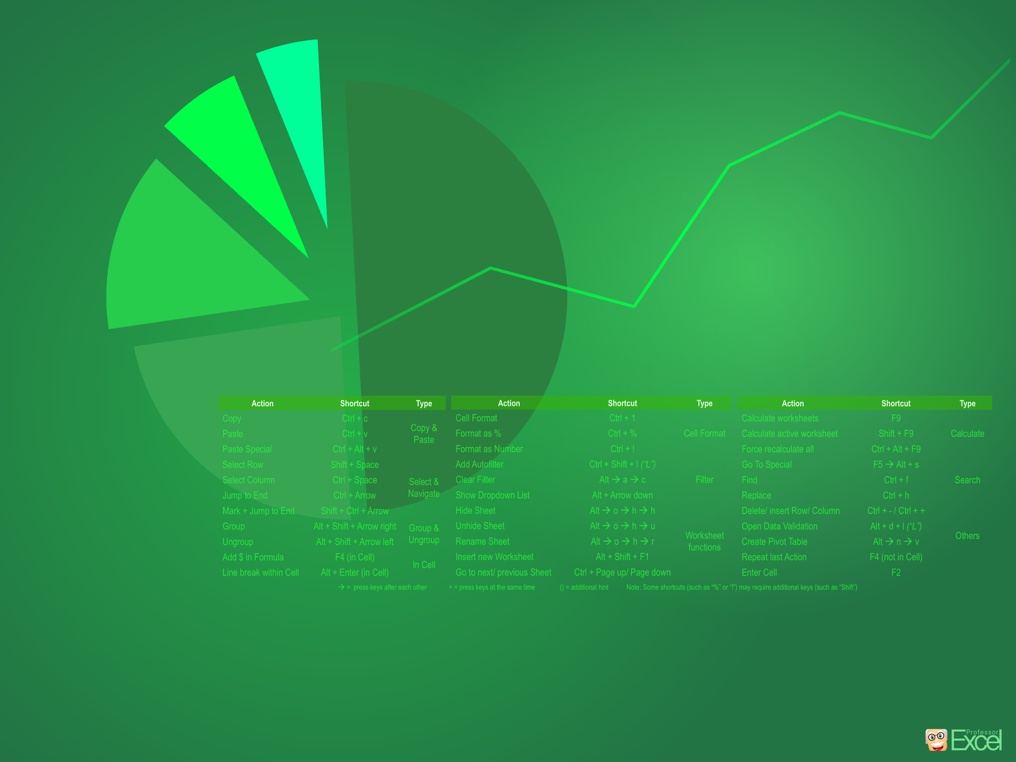 Wallpaper Excel 5 Windows Professor Excel