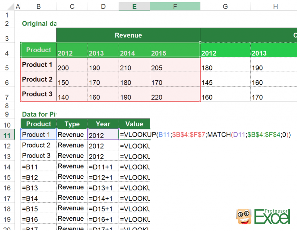 Pivotable: How to Prepare Data for Creating Pivot Tables in Excel