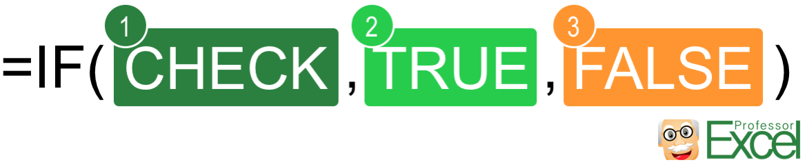 Structure_IF | Professor Excel | Professor Excel