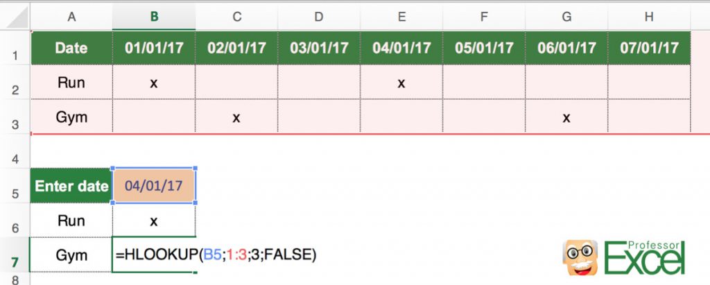 HLOOKUP function in Excel: Everything you need to know!