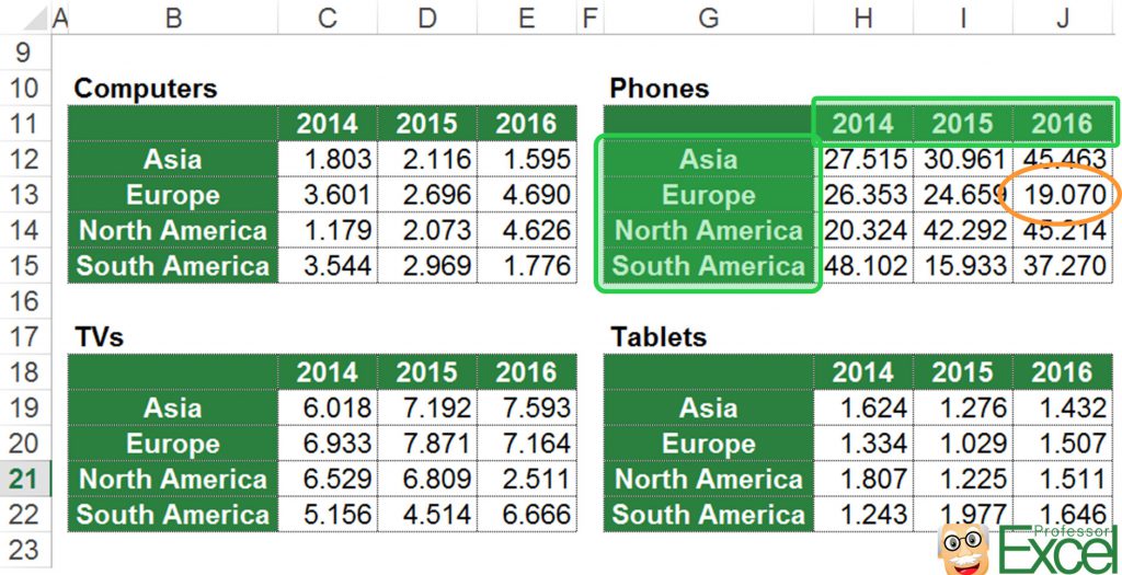 3D Lookups in Excel: How to Look up Values in 3 Dimensions!