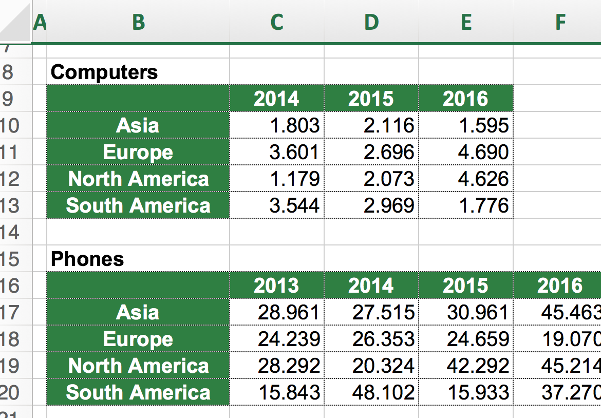 Method5_Example | Professor Excel | Professor Excel Method5_Example | Professor Excel | Professor Excel