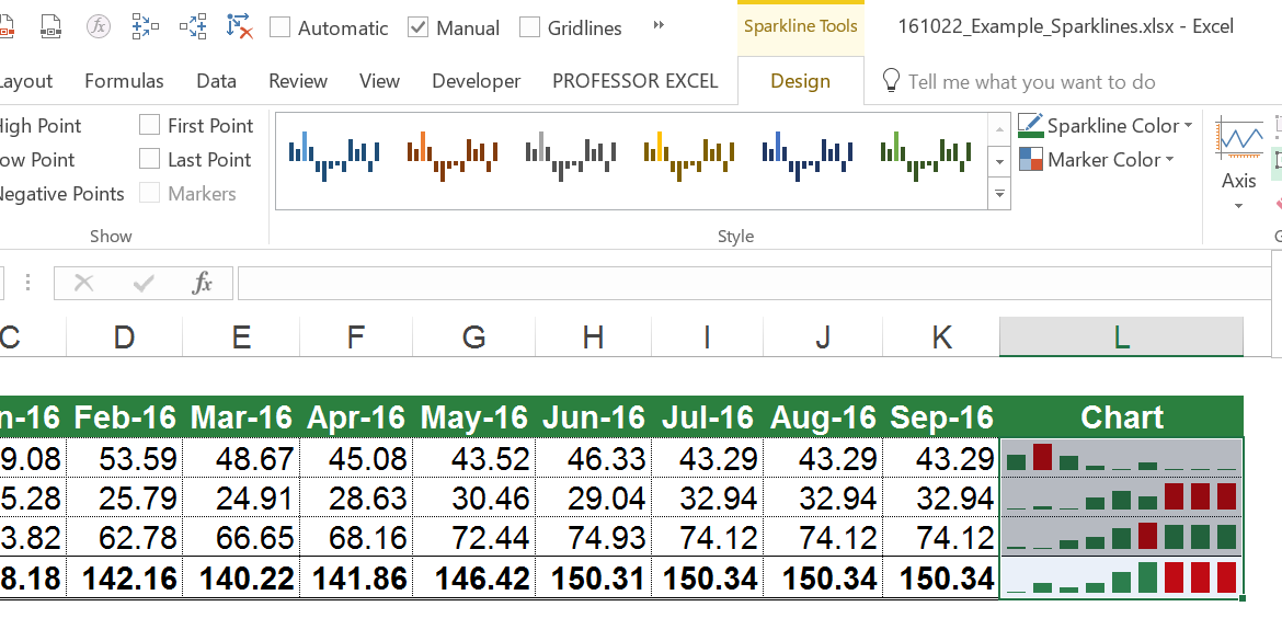 Group Sparklines Professor Excel Professor Excel