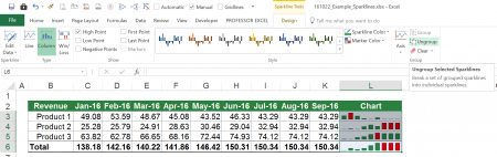 Sparklines: All You Should Know about the Small Charts inside Excel Cells