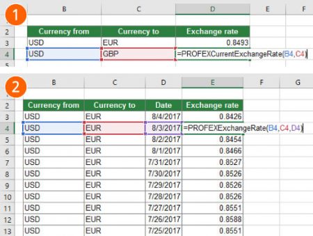 Currency Conversion in Excel: Tutorial + Free Excel Add-In
