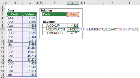 Example_Case-Sensitive_INDEX-MATCH - Professor Excel