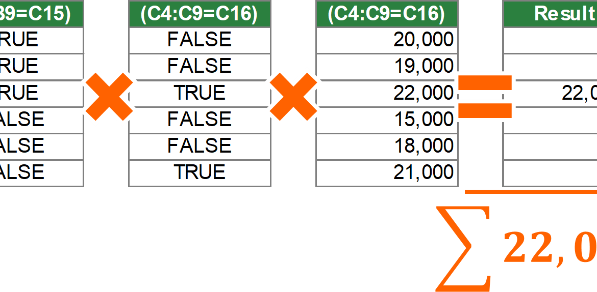 example-sumproduct-2-steps-professor-excel-professor-excel