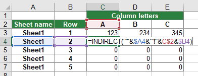 Merge Sheets: 4 Methods to Copy All Worksheets Underneath Each Other