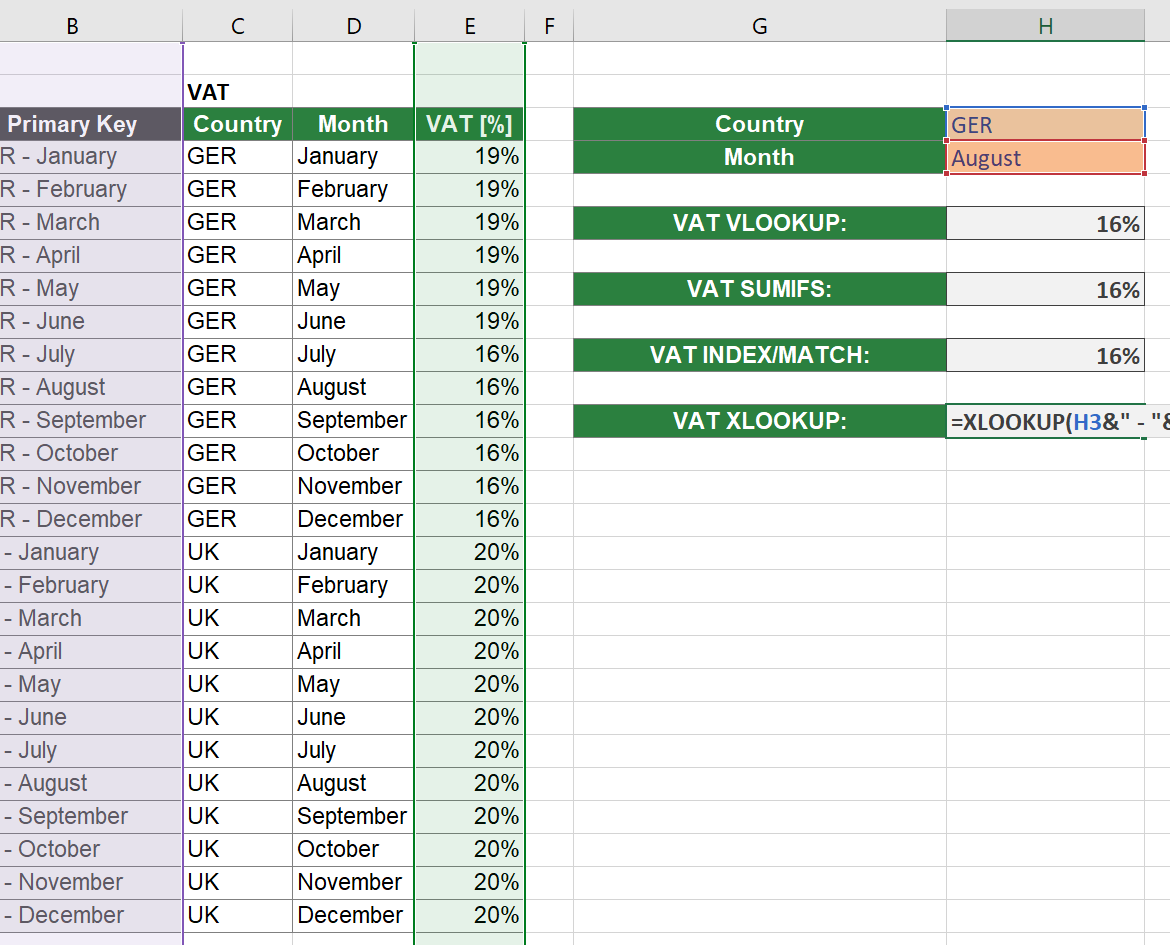 XLOOKUP With Multiple Search Criteria Professor Excel Professor Excel