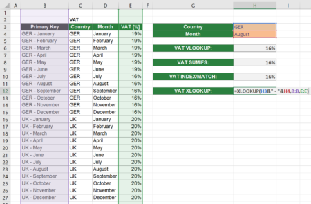 XLOOKUP in Excel: Easily Solve all VLOOKUP Problems!
