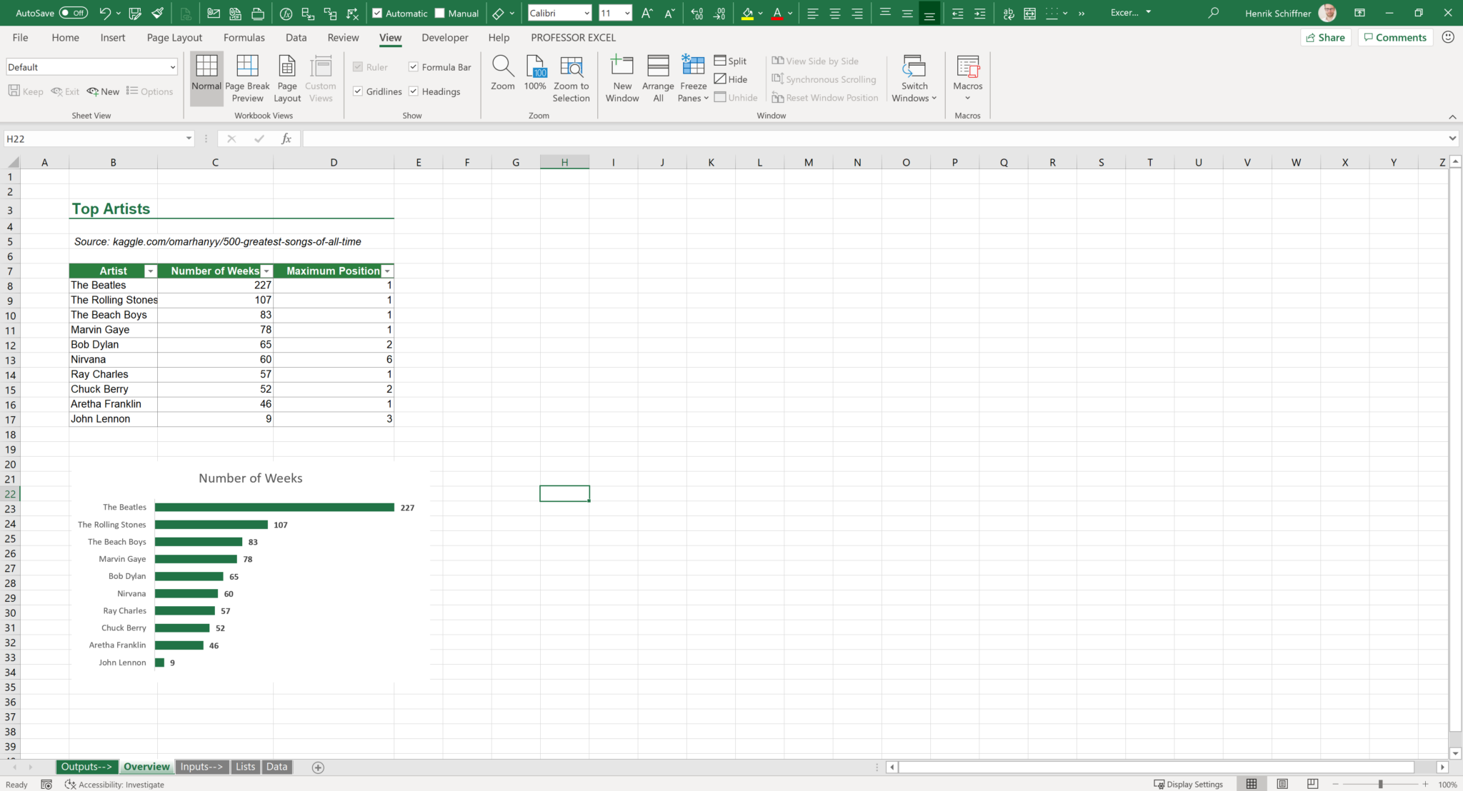 Screen Sharing Excel files with Zoom & Co Like A Pro: Easy Tricks!