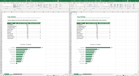 Screen Sharing Excel files with Zoom & Co Like A Pro: Easy Tricks!