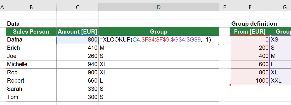 Businessbuilding Professor Excel Professor Excel