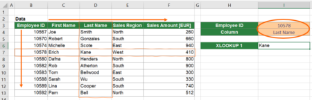 2D XLOOKUPs: How to use the new XLOOKUP for searching in two dimensions