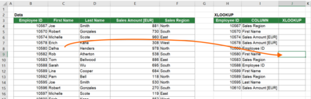 2D XLOOKUPs: How to use the new XLOOKUP for searching in two dimensions