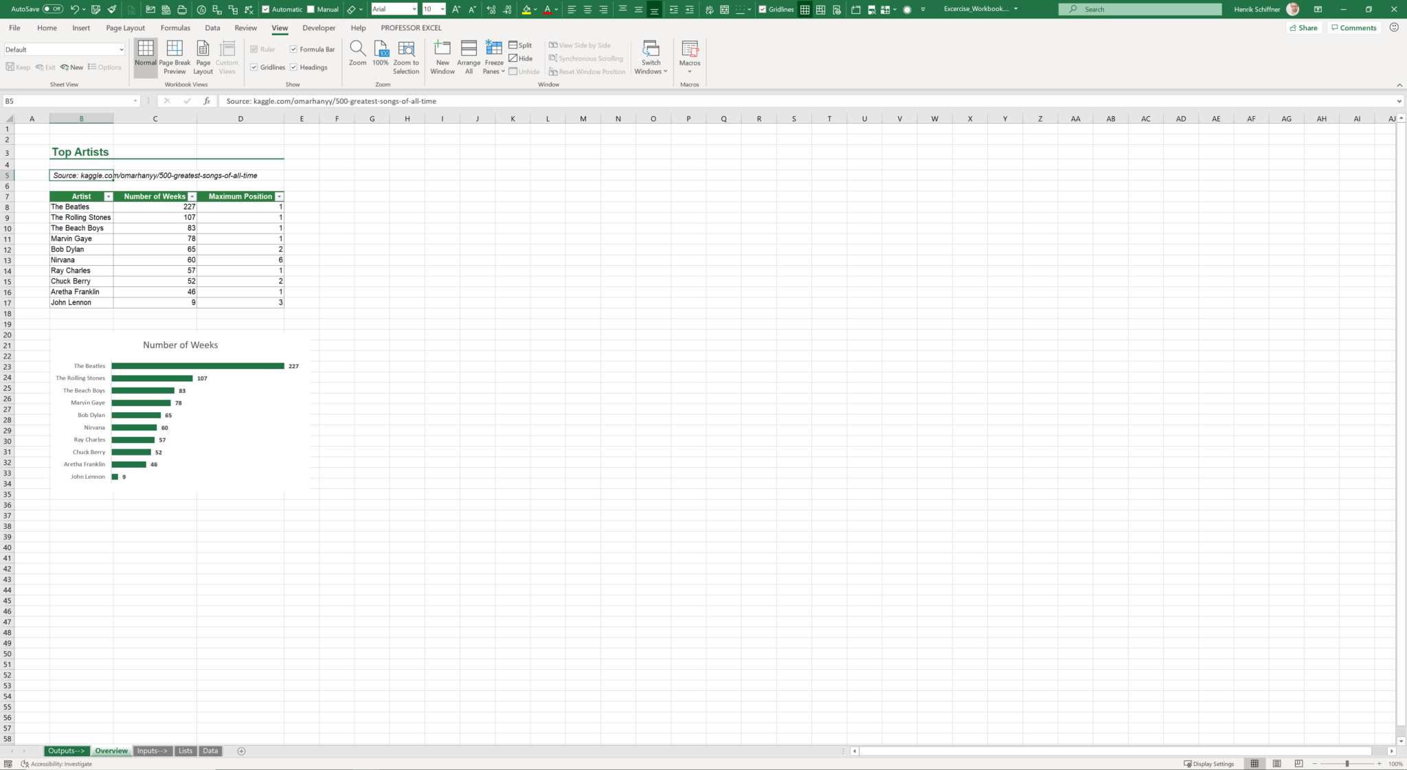 Screen Sharing Excel files with Zoom & Co Like A Pro: Easy Tricks!
