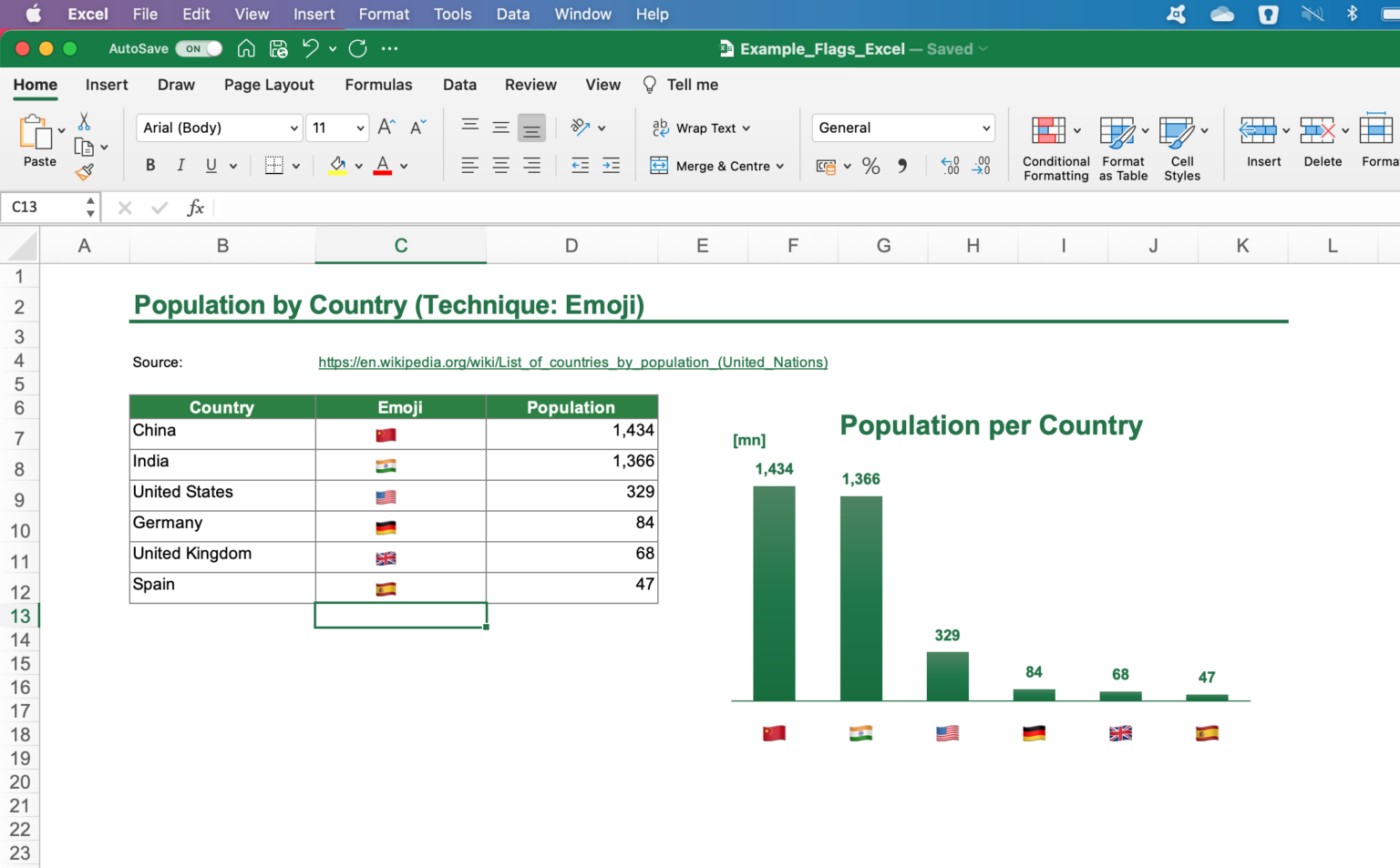 Flags In Excel How To Easily Insert Country Flag Icons In Cells Charts 