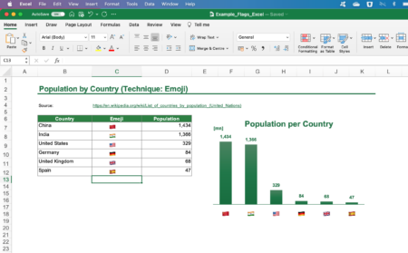 Flags in Excel: How to Easily Insert Country Flag Icons in Cells & Charts!