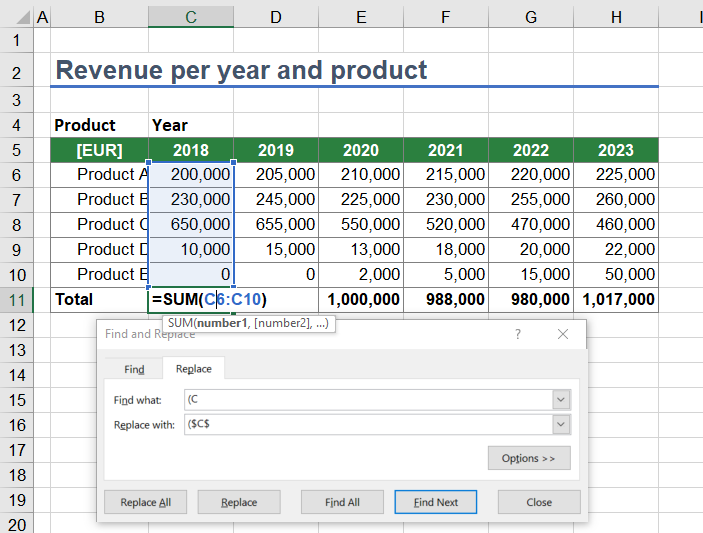 Insert Signs To Different Existing Excel Formulas Simple And Fast