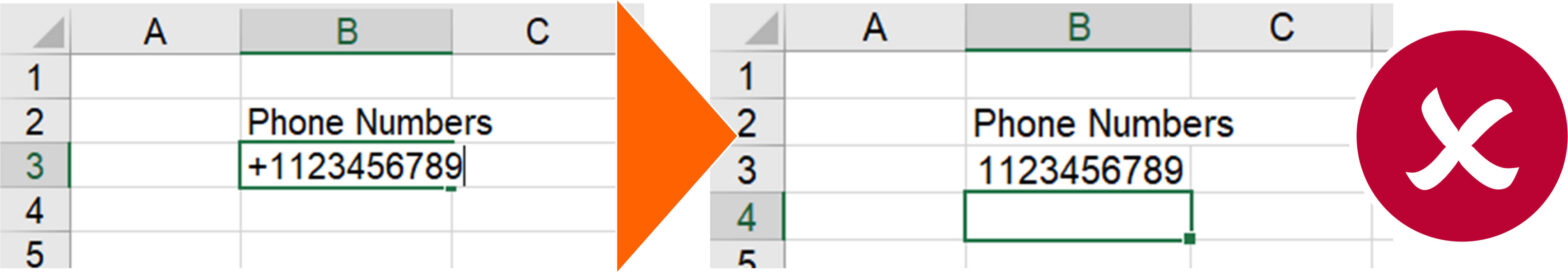 How To Easily Enter Phone Numbers In Excel Cells 