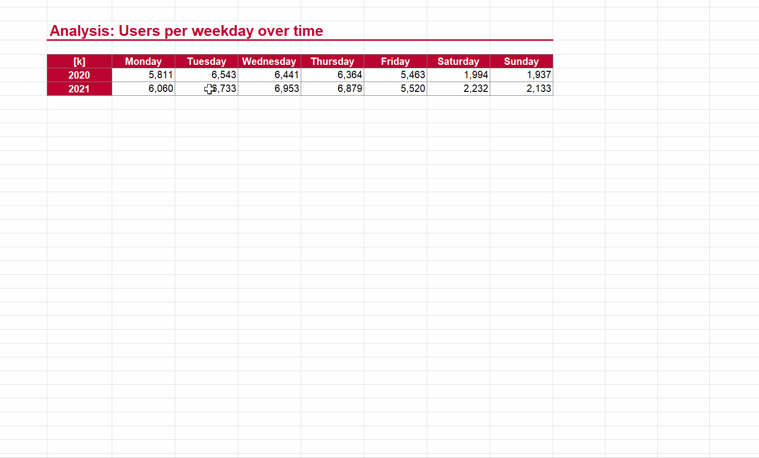 Big Excel Model? How to Calculate Selected Cells Only