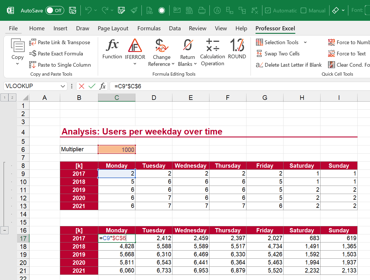 How To Multiply Existing Excel Formulas By Another Cell LaptrinhX News