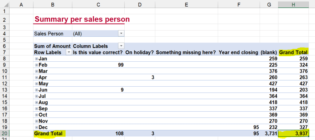 How to Restore All Raw Source Data From PivotTable