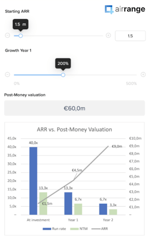 Avoid Errors in Excel: 6 Strategies of How to Prevent Mistakes
